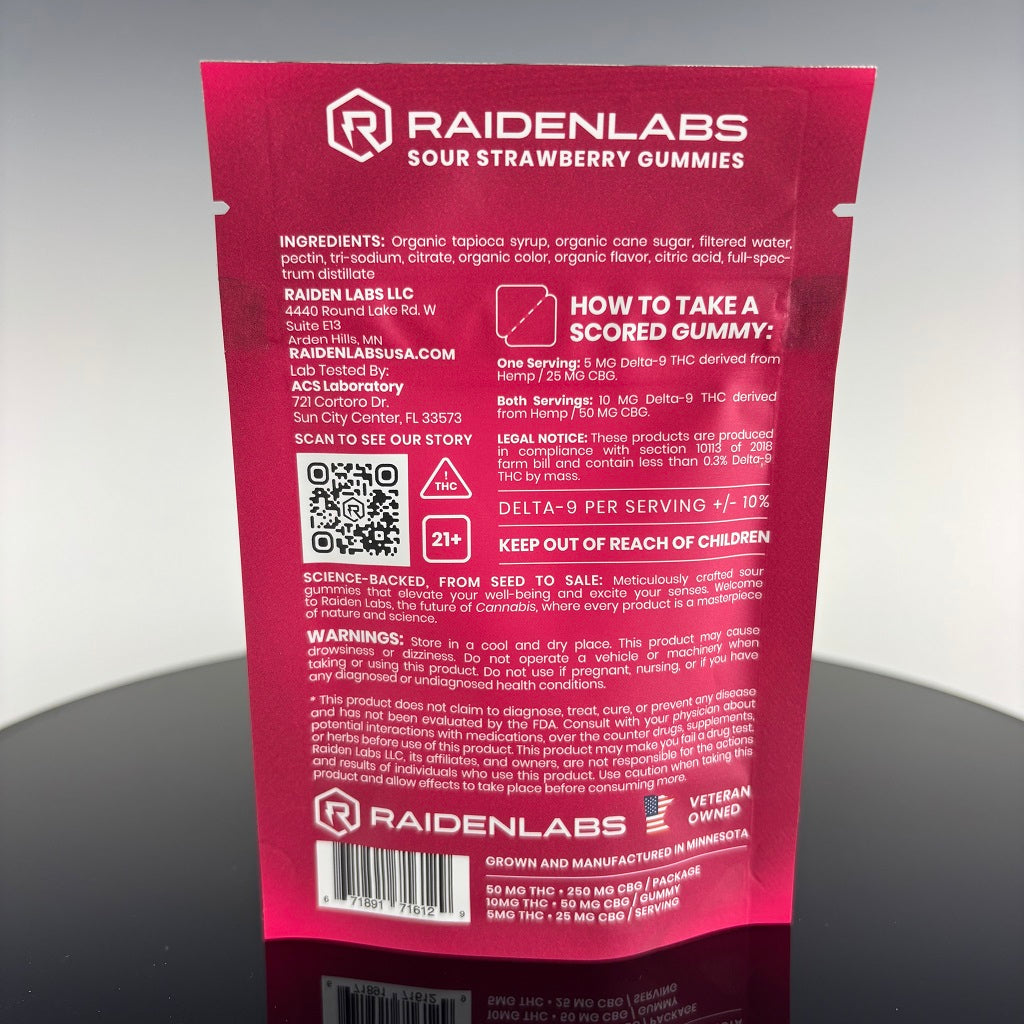 Raiden Labs Gummies | Legacy Glassworks